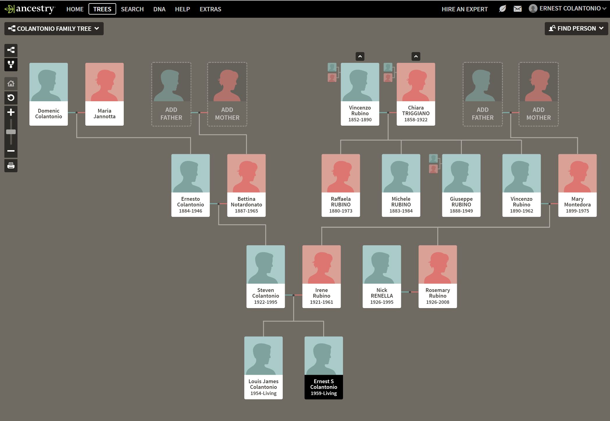 Colantonio - Rubino Photos and Family Tree
